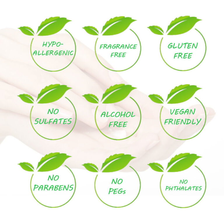 TOTAL Hand Hygiene Training Kit – GLOWTEC